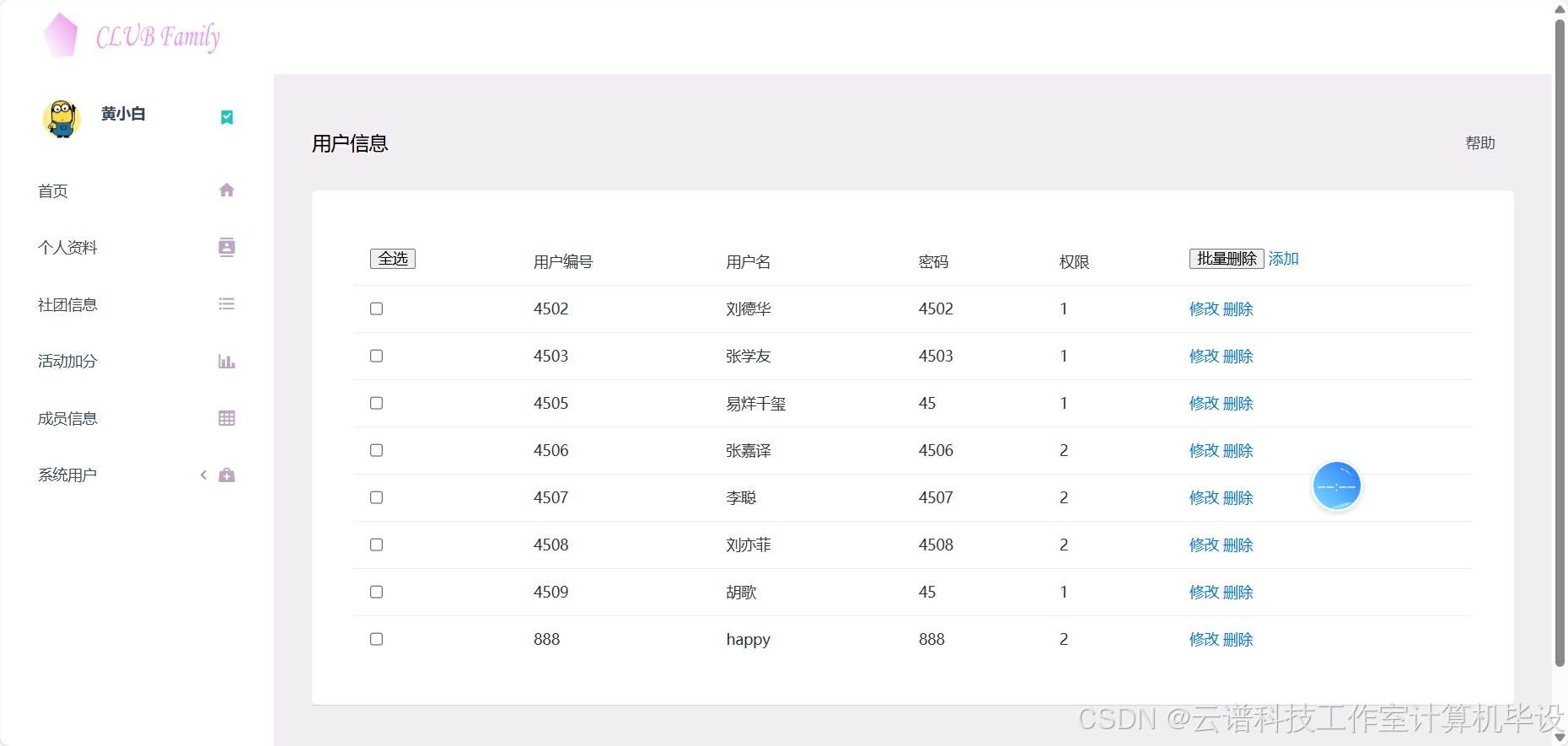 【java计算机毕设】servlet社团管理系统javaweb Mysql Servlet Jsp项目源码代码 小组作业 寒暑假设计项目 Csdn博客