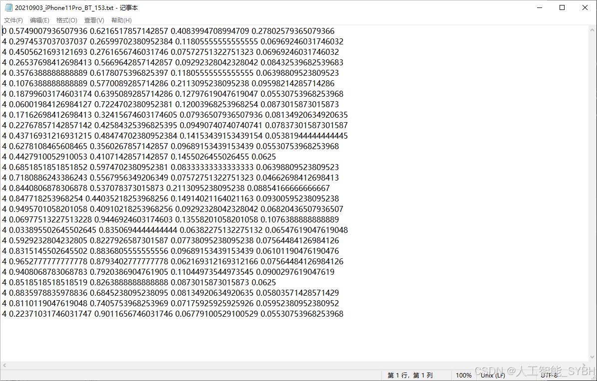 基于深度学习YOLOv10的杂草检测系统（12种）（YOLOv10+YOLO数据集+UI界面+Python项目源码+模型）_phytopathology research 深度学习检测-CSDN博客