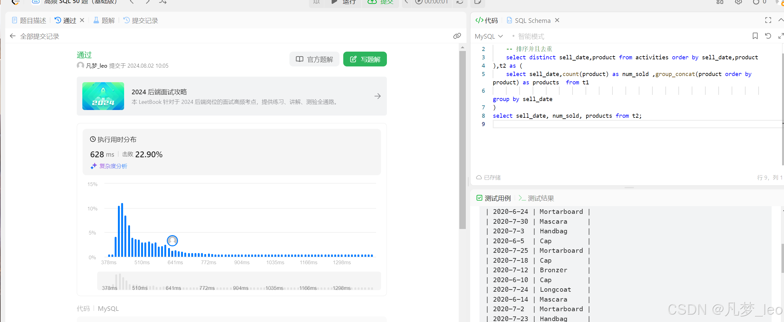 42，SQL训练之，力扣，1484. 按日期分组销售产品-CSDN博客