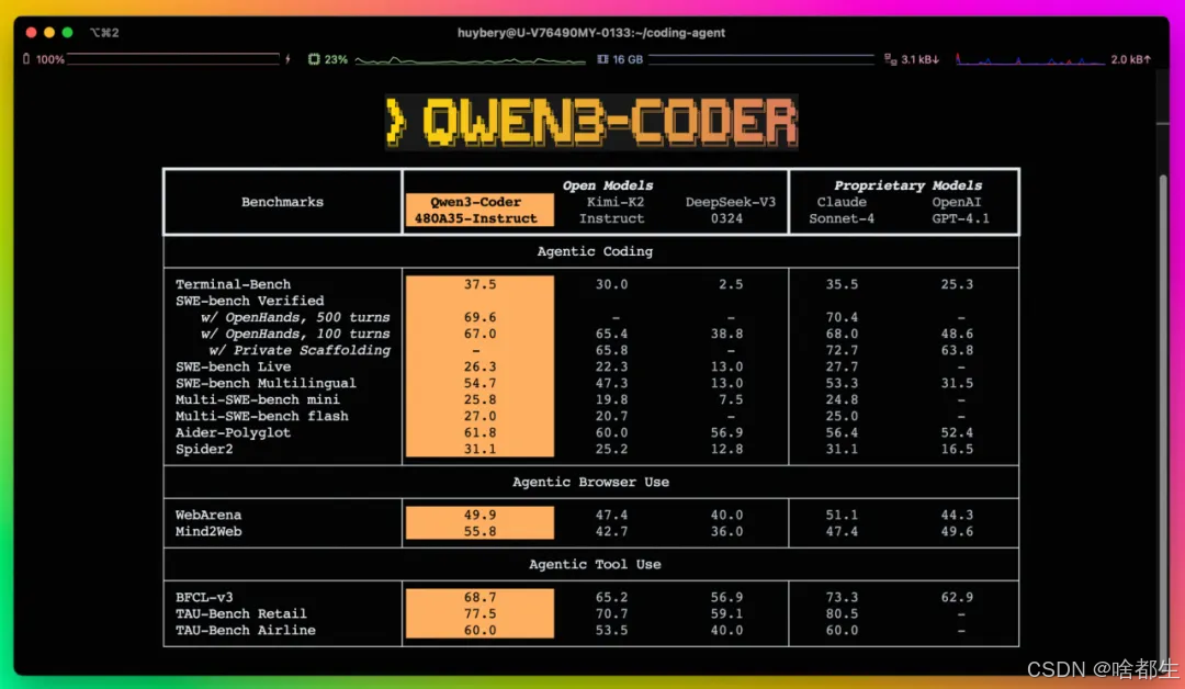 阿里和字节最近一周杀疯了。。。_阿里qwen mt-CSDN博客