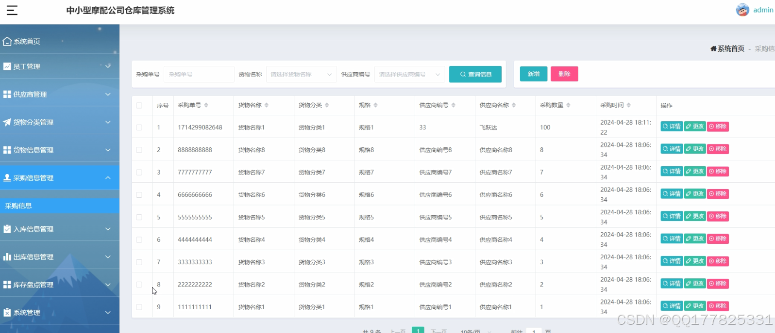 Python+Django综合仓库管理系统(Pycharm Flask Django Vue mysql)_python django 仓库管理系统-CSDN博客