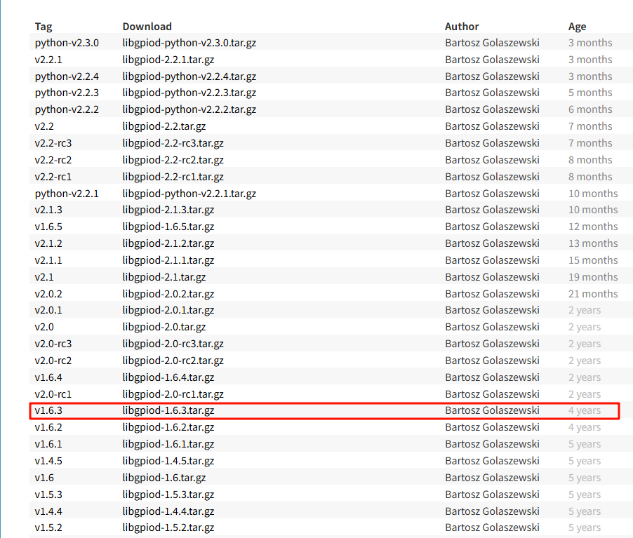 【嵌入式Linux应用开发 | GPIO】泰山派RK3566 + GPIO控制(libgpiod应用编程)-CSDN博客