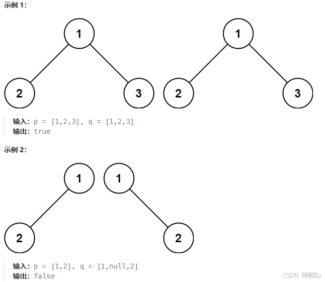 力扣100. 相同的树-CSDN博客