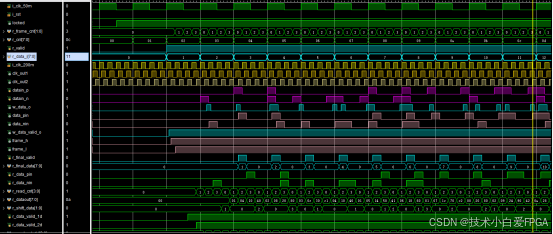 xilinx IDDR和ODDR原语回环实验-opposite edge 模式-CSDN博客