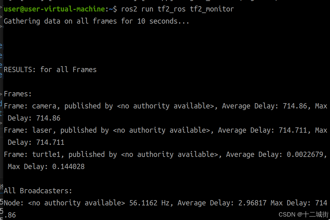 ROS2 TF2坐标变换-CSDN博客
