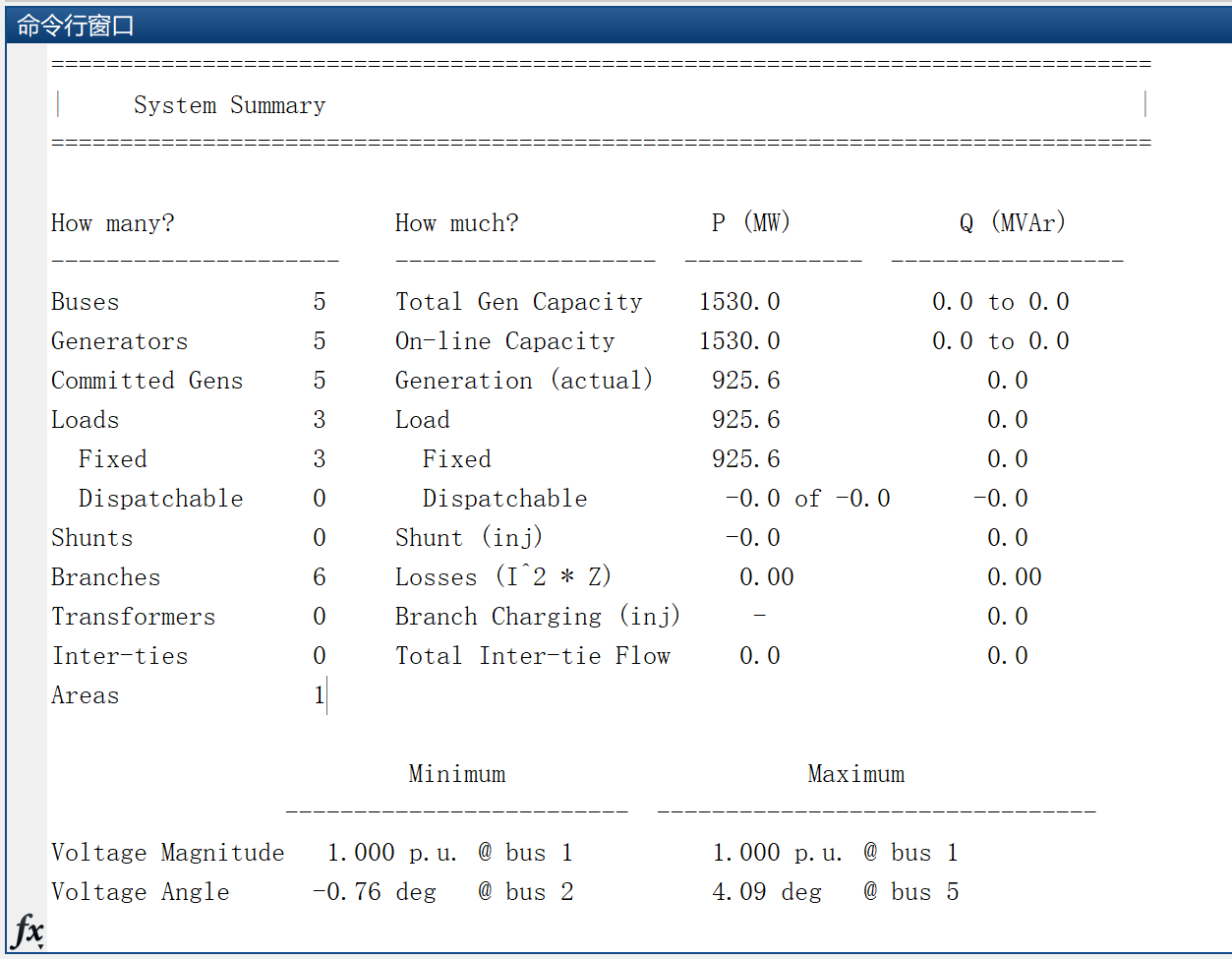 数据驱动的电力系统潮流线性化：回归方法【IEEE5节点】（Matlab代码实现）-CSDN博客
