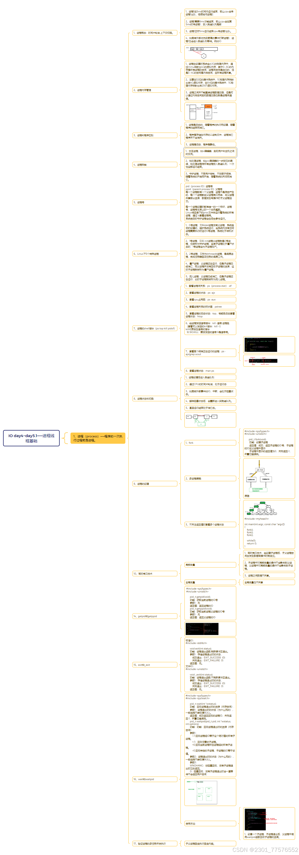 IO day4~day5.1——进程线程基础-CSDN博客