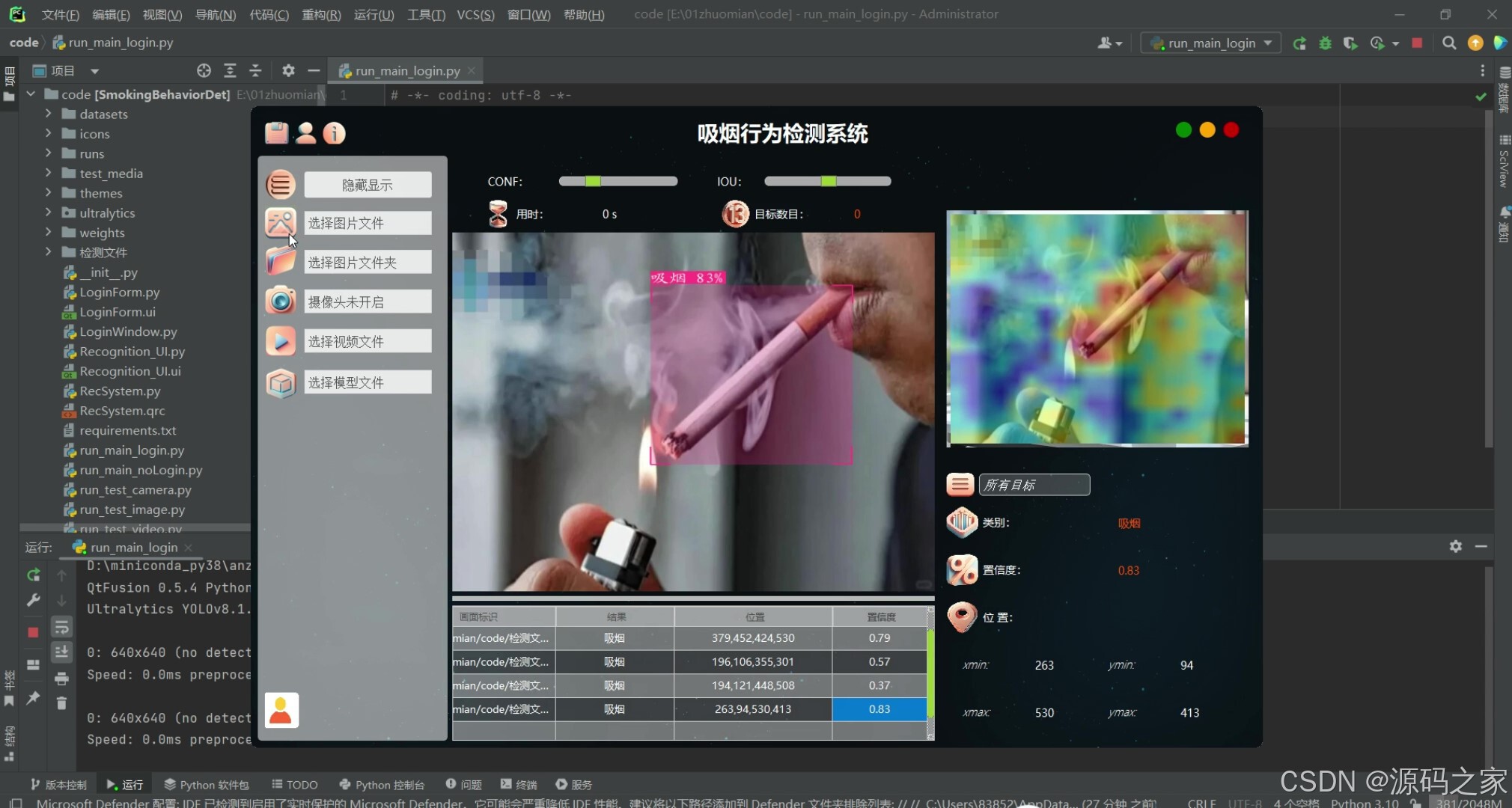 大数据毕业设计：Python 吸烟行为检测系统 YOLOv8/V5 多模型对比 + PySide6 界面 吸烟行为检测系统（深度学习+训练数据集） -CSDN博客
