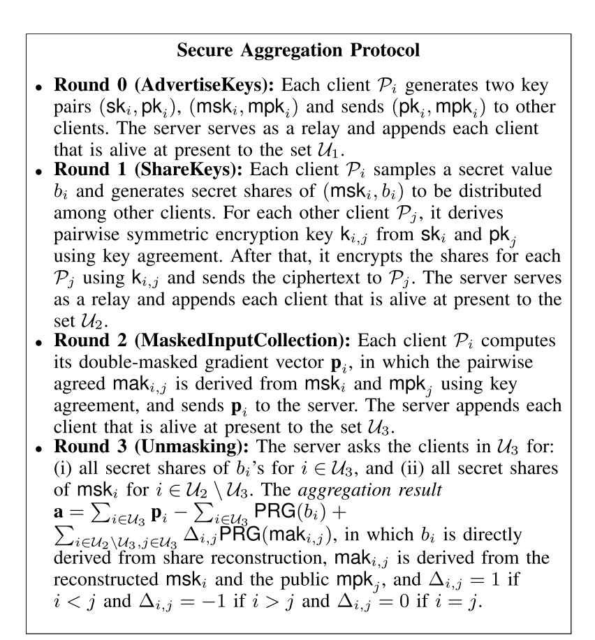 VERIFL: Communication-Efficient and Fast Verifiable Aggregation for Federated Learning-CSDN博客