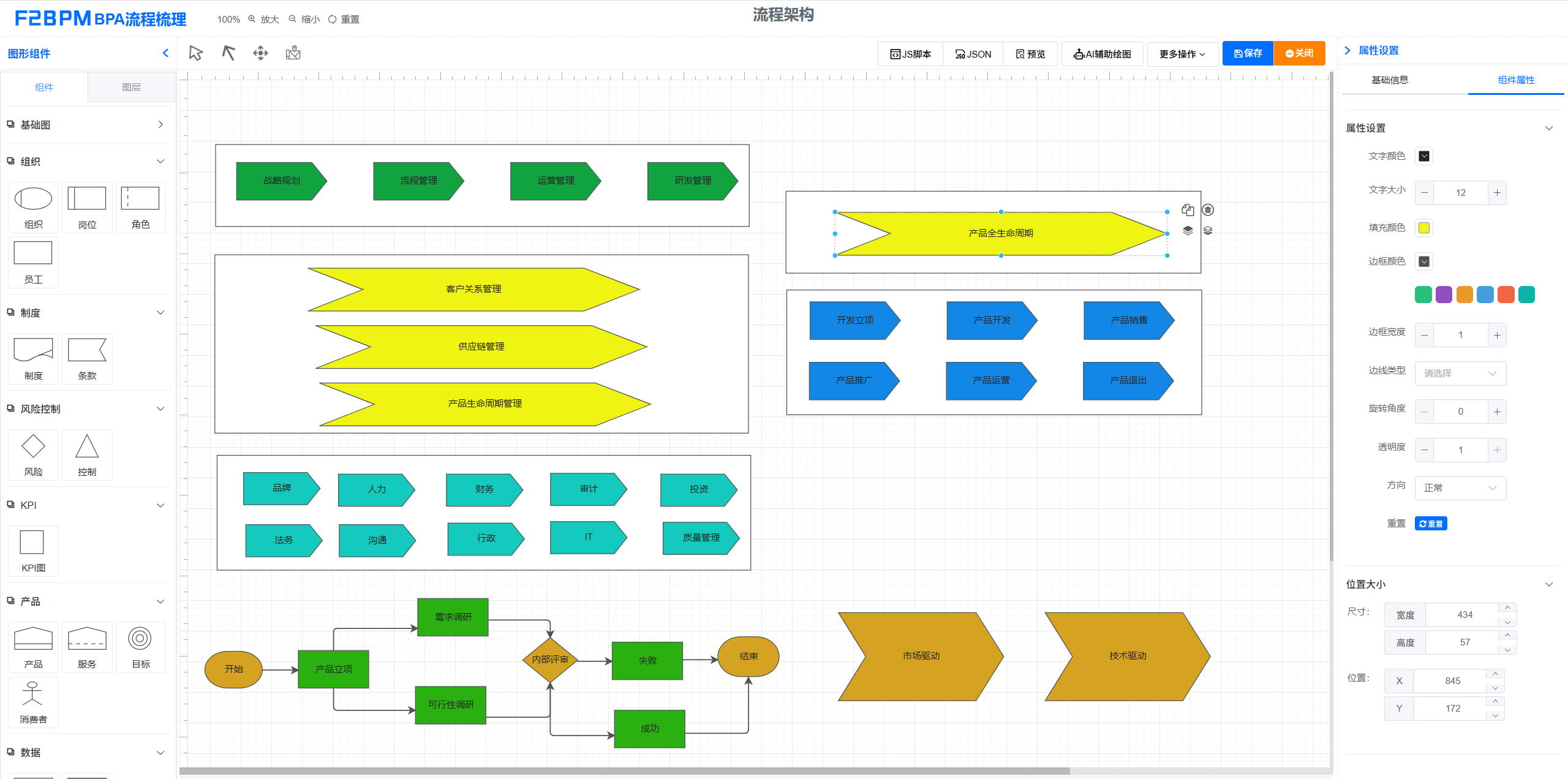 低代码BPA（业务流程梳理）工具在线画图设计器_bpa 流程规划管理平台-CSDN博客
