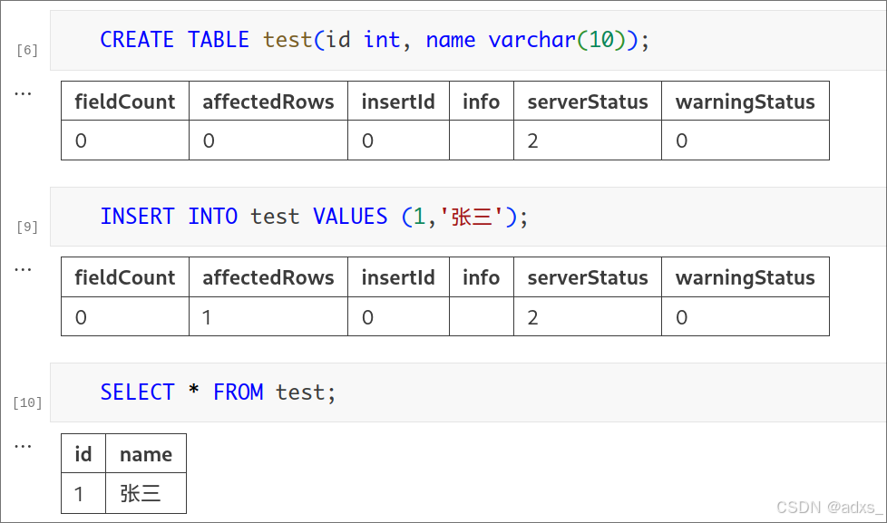 Jupyter Notebook 执行 SQL 语句_notebook sql-CSDN博客