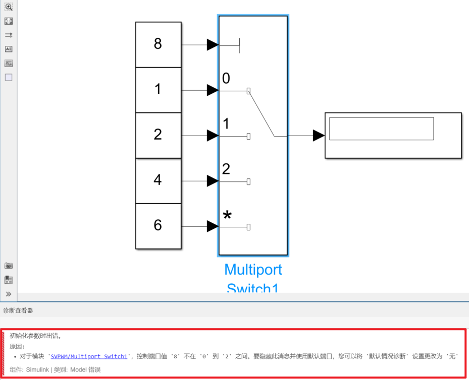 SIMULINK中的MultiportSwitch模块_multiport switch-CSDN博客
