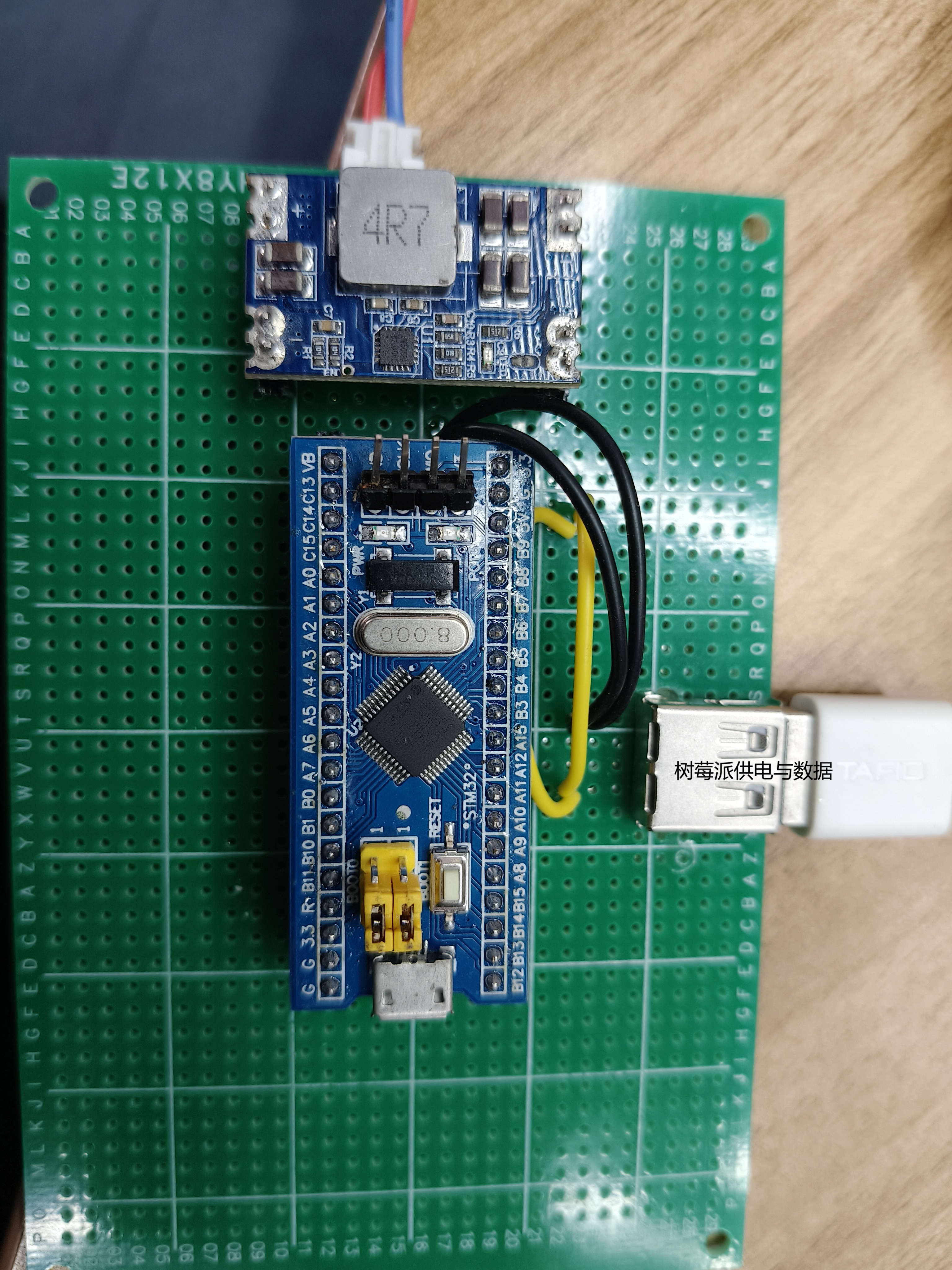 树莓派与STM32 Type-C供电通信一体实现-CSDN博客