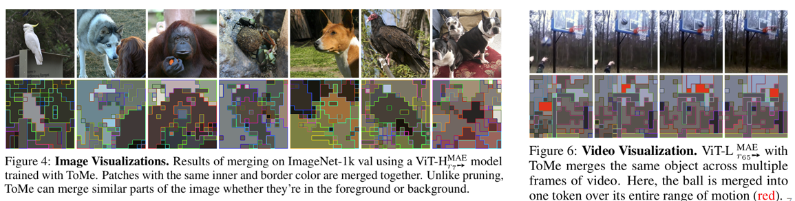 [Token]Token Merging: Your ViT But Faster, ICLR2023 Oral_token merge-CSDN博客