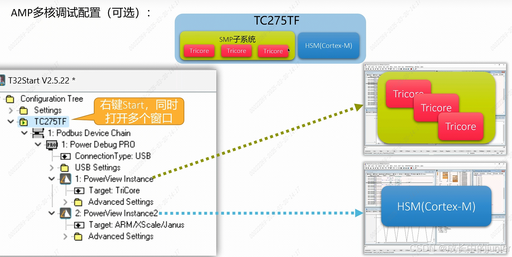 trace32入门使用_trace32安装教程-CSDN博客