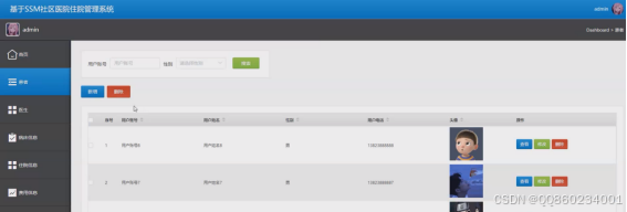 Java基于ssm Springbootvue社区医院住院管理系统设计与实现 Csdn博客