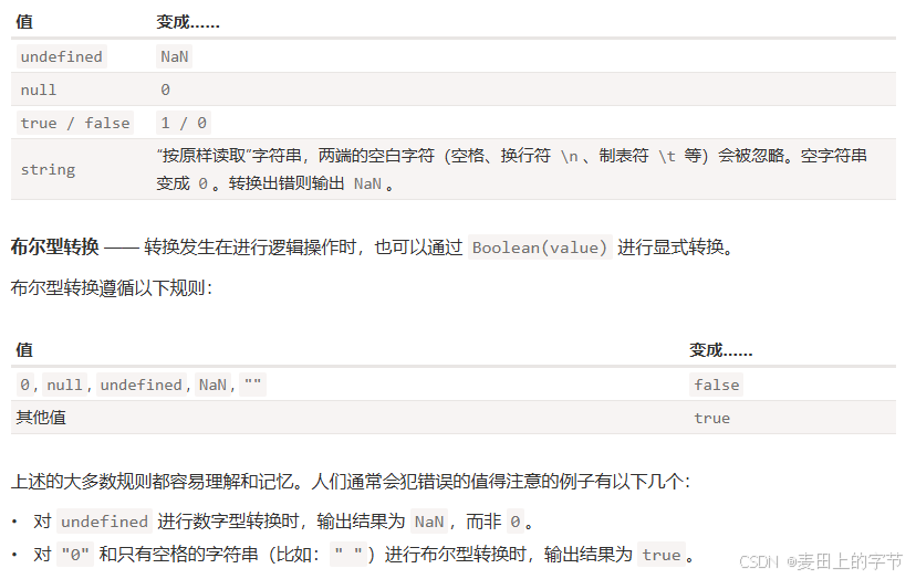 【六】企业级JavaScript开发之类型转换-CSDN博客