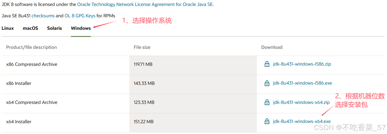 Java面向对象程序设计——期末总复习面对对象程序设计java基础入门期末 Csdn博客