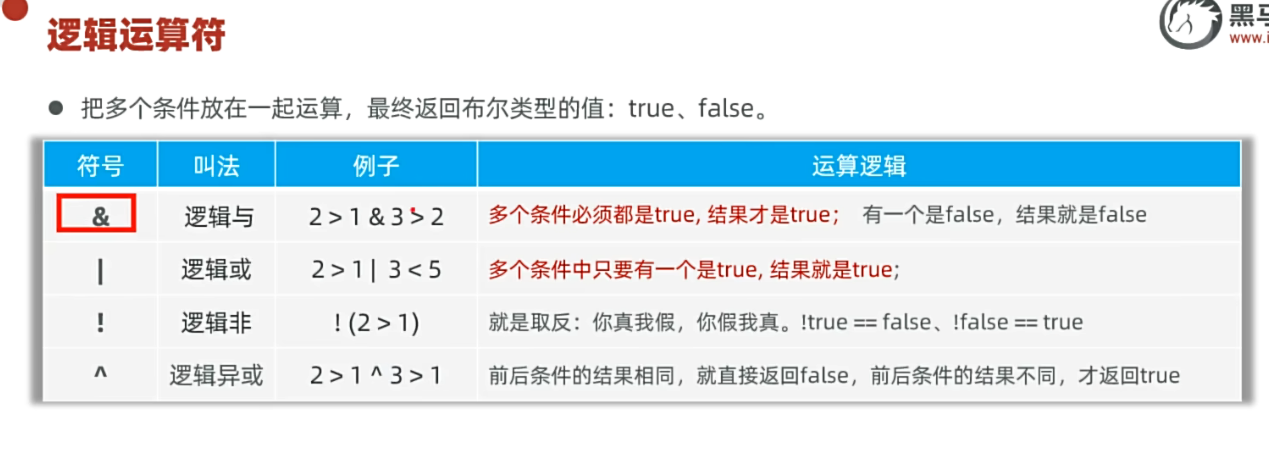 JAVA day4-CSDN博客