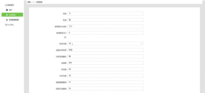 python+springboot+django/flask基于Bilibili青少年模式使用情况的数据分析系统-CSDN博客