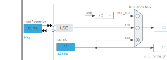 STM32CubeMX安装及工程创建_普中stm32-f407-麒麟-CSDN博客