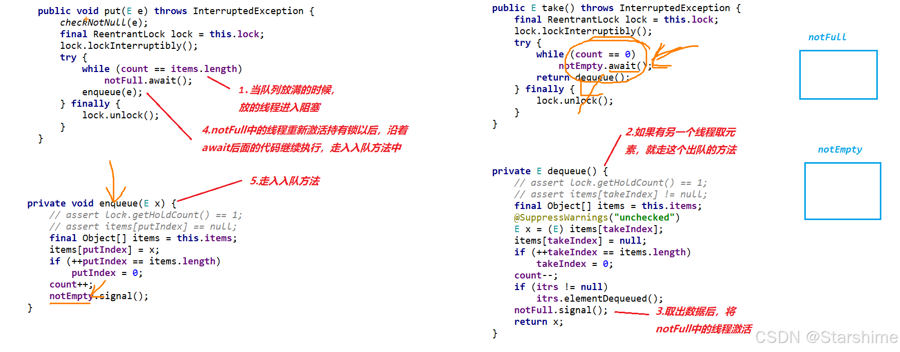 【Java】队列Queue_java队列queue-CSDN博客