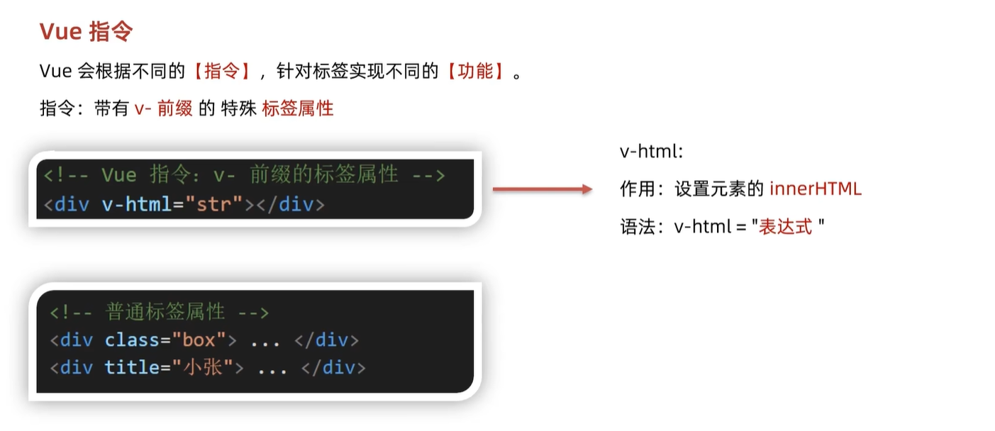 Day10：Vue2（1）(附示例代码及注释解析，让您更快上手！)_el: '#sco-CSDN博客