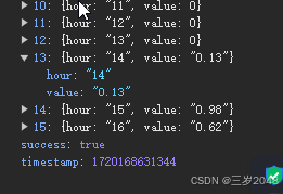 JAVA数字格式化-DecimalFormat的坑_decimalformat 小于1的有问题-CSDN博客