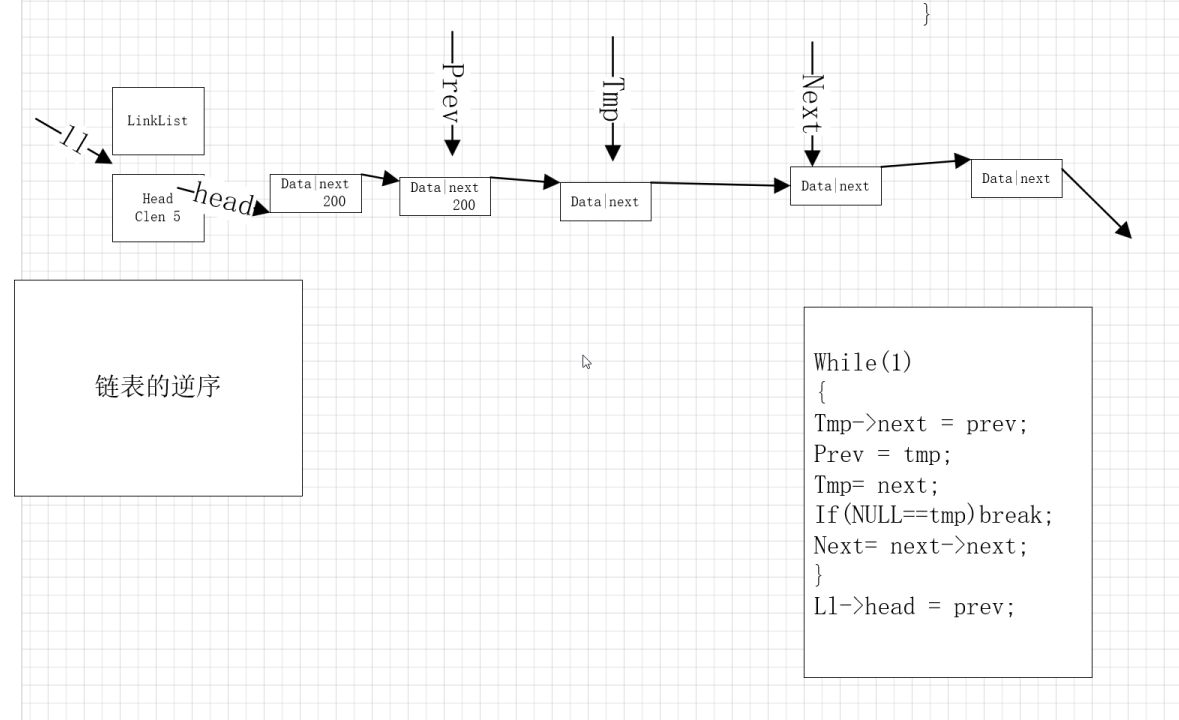 嵌入式学习Day20-CSDN博客
