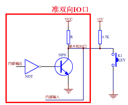 【六】按键控制（KST-51）_按键控制芯片工作原理-CSDN博客