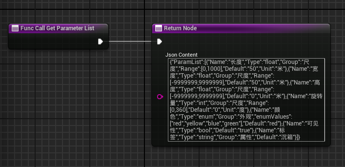 UE5-使用JSON对类进行补充描述-与前端友好交流_ue json-CSDN博客