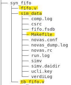 VCS、verdi、UVM 学习笔记_uvm仿真filelist先定义顶层,能找到子模块吗-CSDN博客