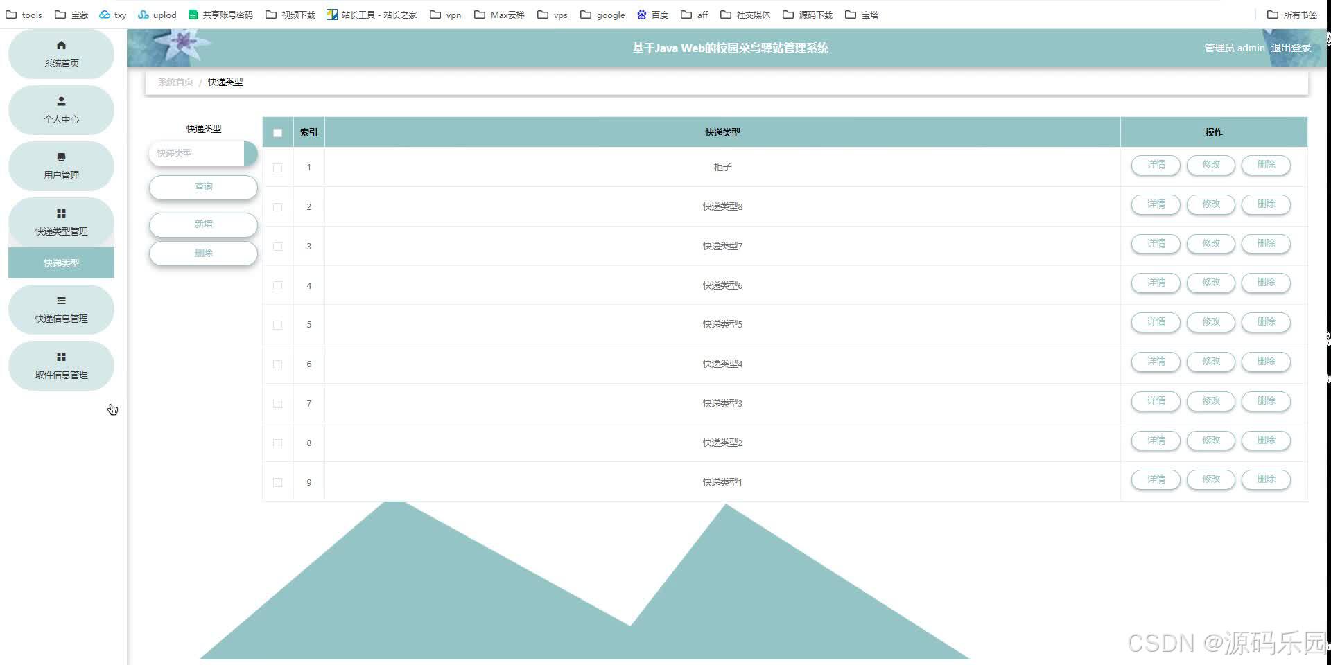 基于springbootmysqlssmvuejs的校园菜鸟驿站管理系统 Csdn博客