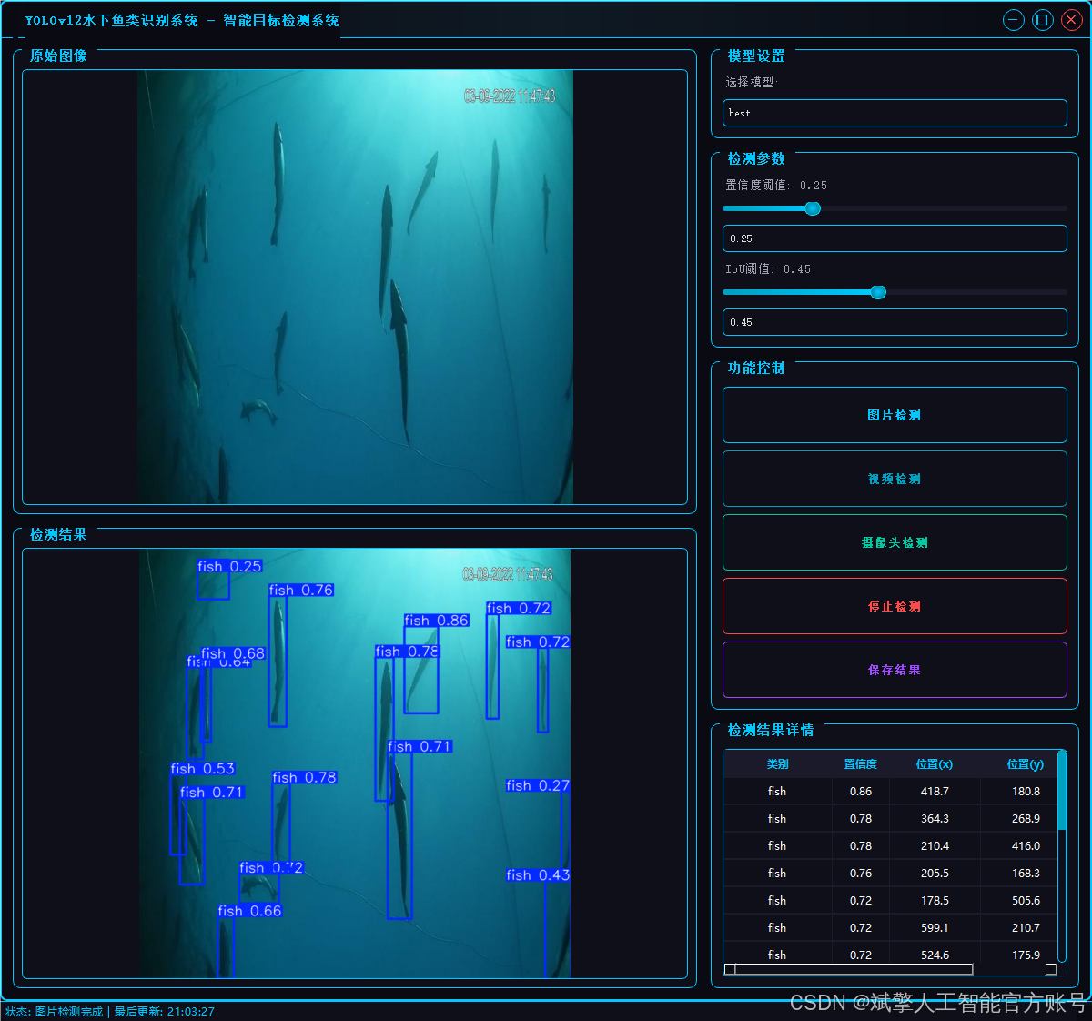 基于深度学习YOLOv12的水下鱼类检测系统（YOLOv12+YOLO数据集+UI界面+登录注册界面+Python项目源码+模型）_csdn水下鱼类识别-CSDN博客