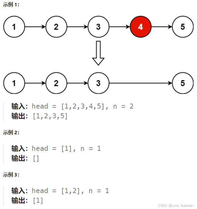 第二章 链表part02-CSDN博客