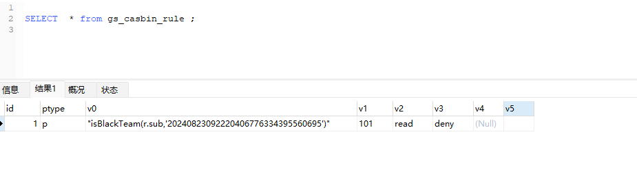 权限访问控制库Casbin的ABAC模式（含实例代码）_casbin java-CSDN博客