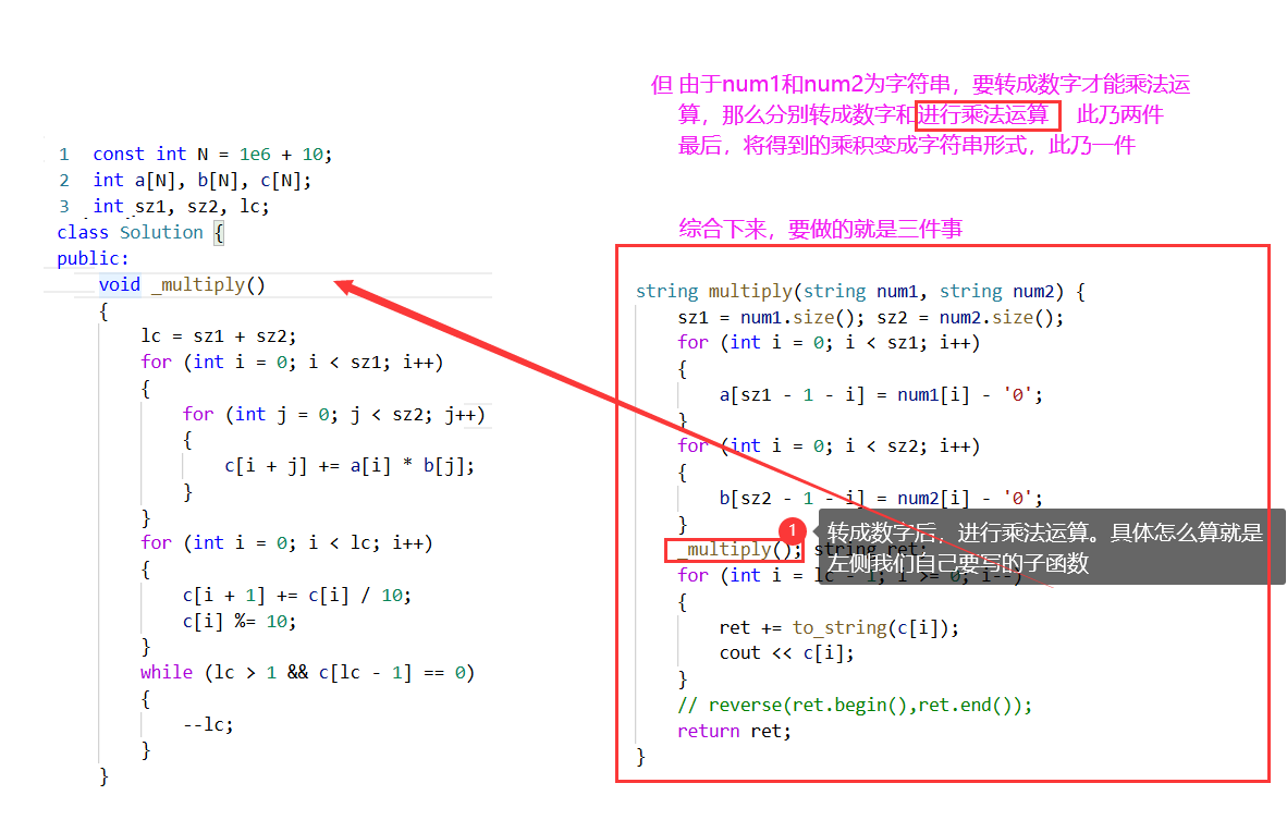 Bug：在本地（vs）运行正确，但在 Leetcode 上却得到错误结果leetcode本地运行结果正确leetcode编译结果错误怎么回事 Csdn博客