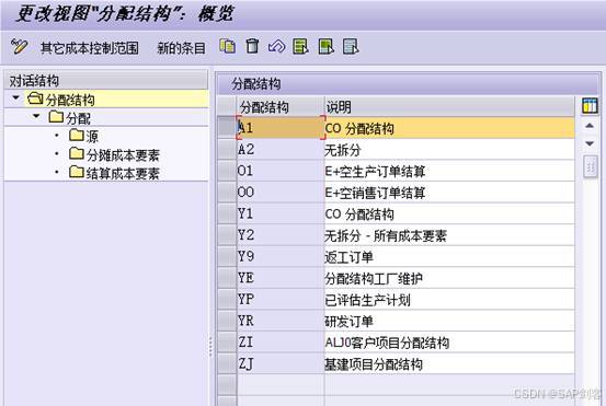 SAP S/4NAHA PM模块基础流程测试_sap iw41-CSDN博客