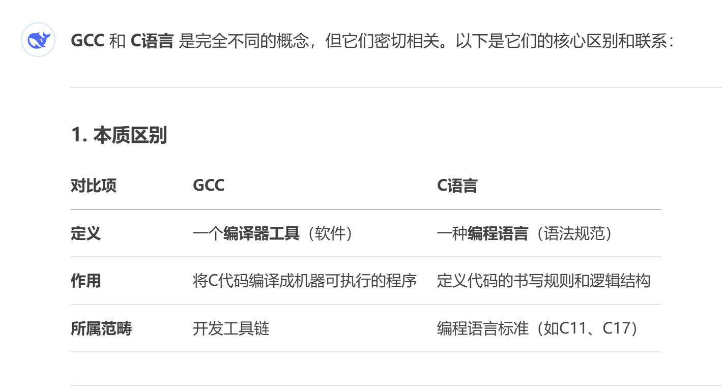 Qt 基础_qt csdn-CSDN博客