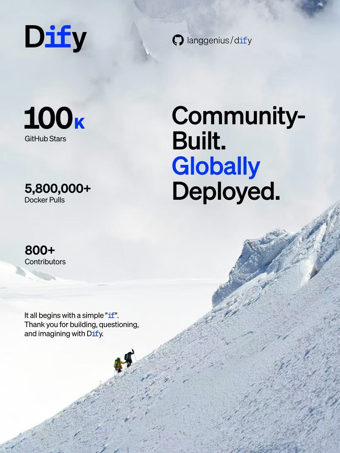 企微“虚拟同事“智能机器人实践：基于 Java+Dify AI构建可视化工作流接入方案_企微智能机器人-CSDN博客