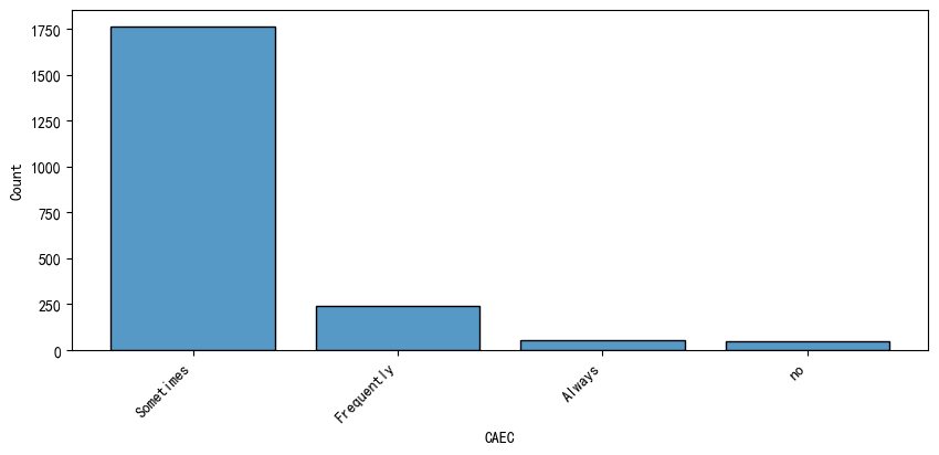 python打卡day15_nobeyesdad-CSDN博客