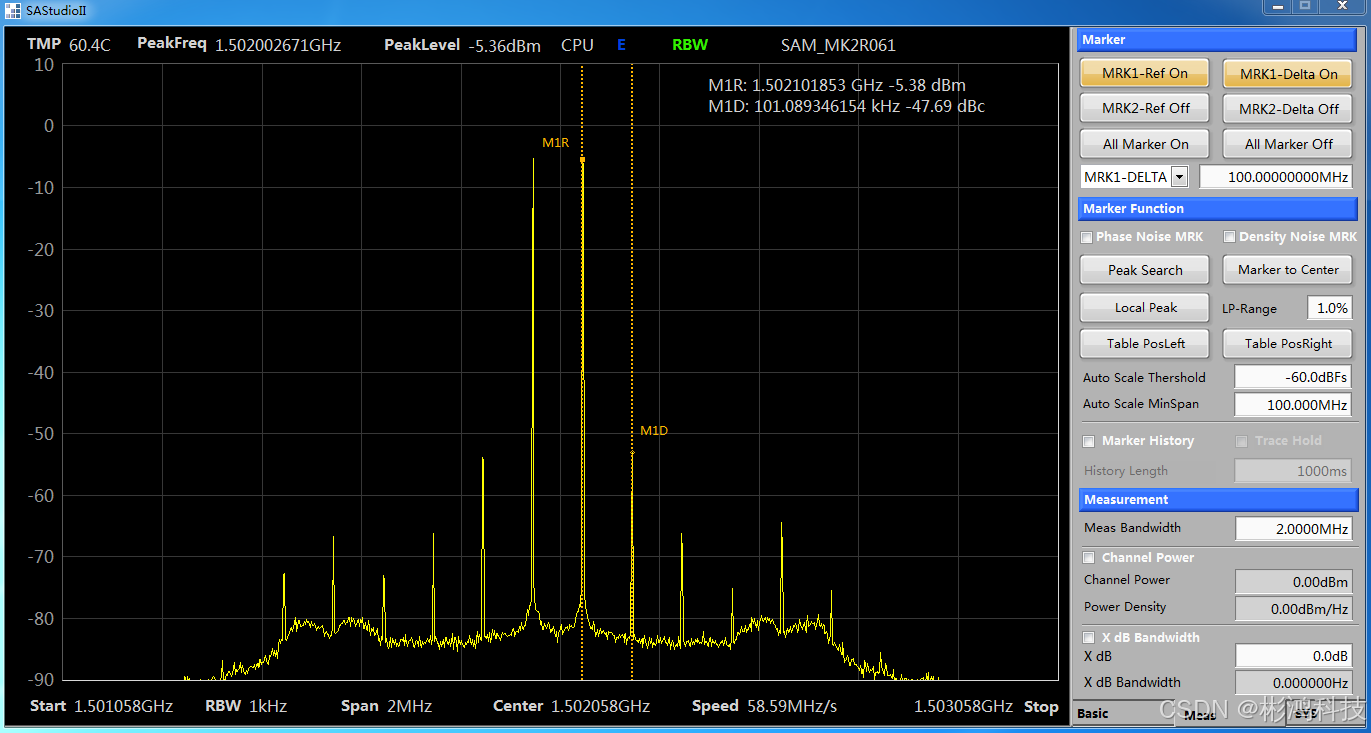 【SDR课堂第4讲】RFIC之 AD9361-基础RF特性（二）_ad9361本振抑制-CSDN博客