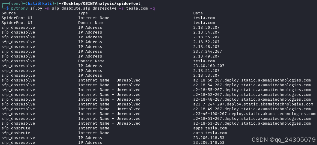 SpiderFoot：一款强大的开源OSINT神器！全参数详解教程！Kali Linux 教程！-CSDN博客
