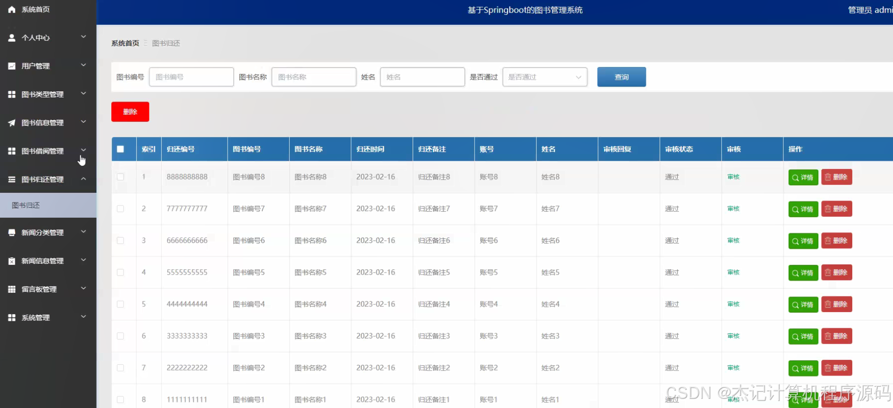 【开题报告】基于springbootvue图书管理系统（程序源码论文 计算机毕业设计 Csdn博客