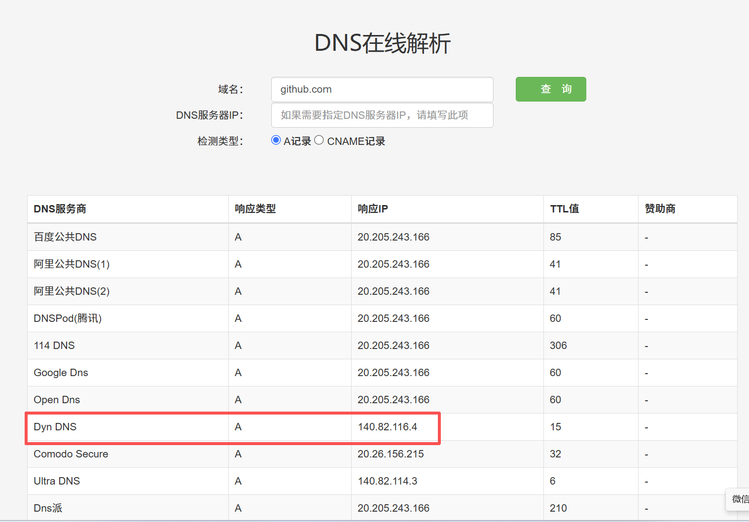 本地配置hosts访问GitHub-CSDN博客