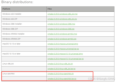 编译脚本 - CMake_cmake编译-CSDN博客