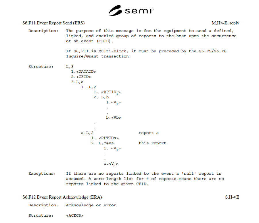 SECS/GEM协议开发应_semi e142-CSDN博客