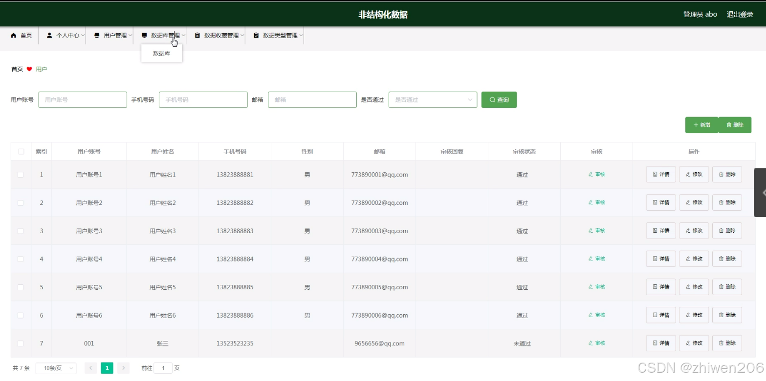 基于Node.js+vue非结构化数据(开题+程序+论文) 计算机毕业设计_node.js+vue论文-CSDN博客