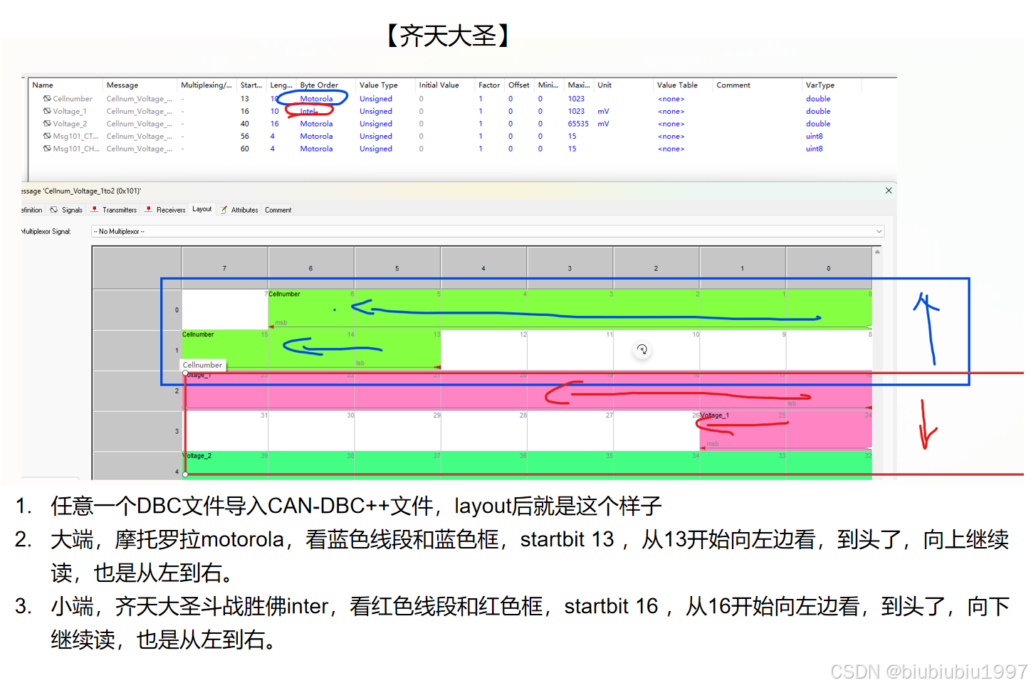 【齐天大圣】最通俗易懂CAN/DBC大小端理解-CSDN博客