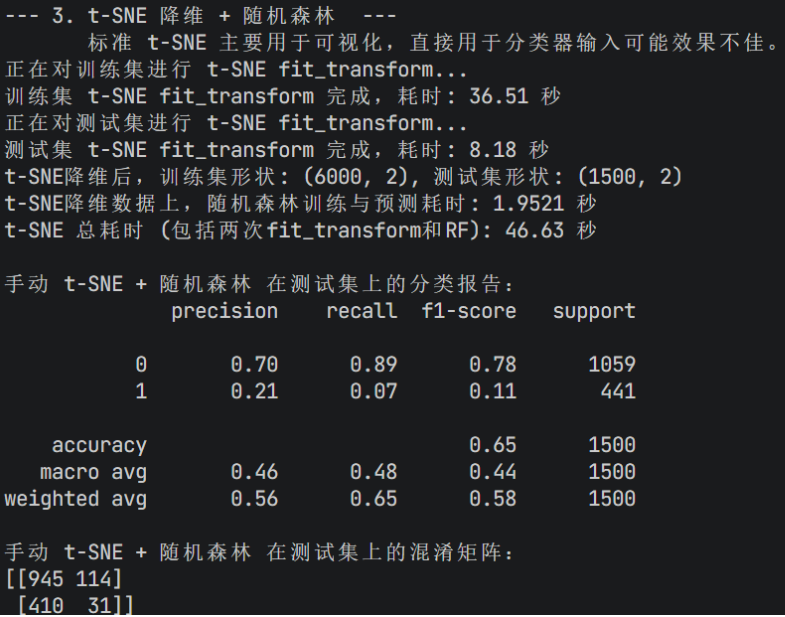 python学习DAY21打卡-CSDN博客